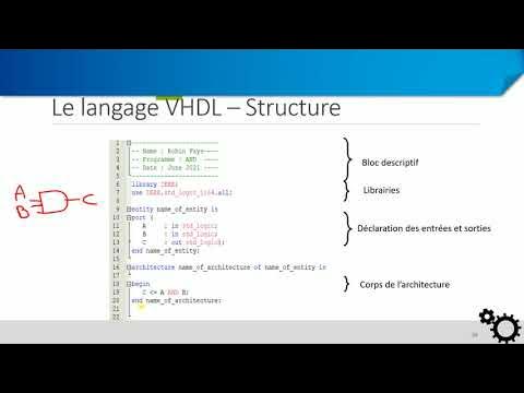 VHDL - Structure - YouTube