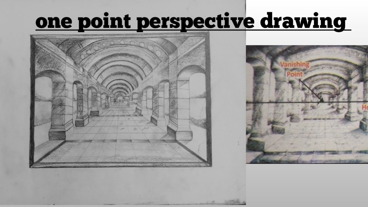 how to draw one point perspective drawing step by step for beginners ...