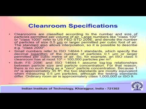 Mod-01 Lec -35 Introduction to Microfabrication - YouTube