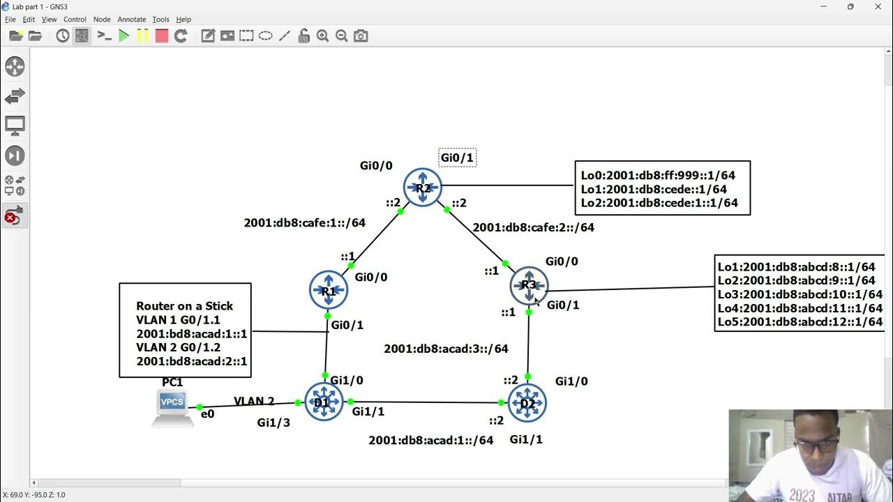 5.1.2 Lab - Implement EIGRP for IPv6 - YouTube