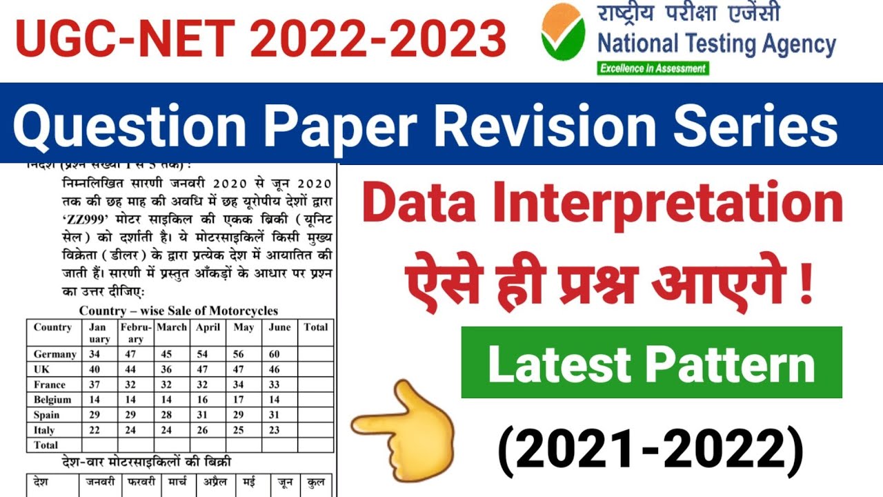 Ugc Net 2022 Di Question Asked In Previous Year Question Paper 2021 Ugc Net Data