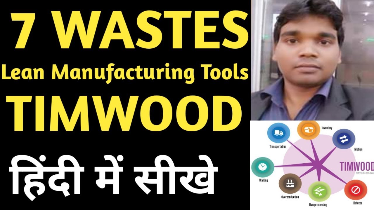 What is 7 Wastes |What is 7 Wates in Industry |What is TIMWOOD |7Wastes ...
