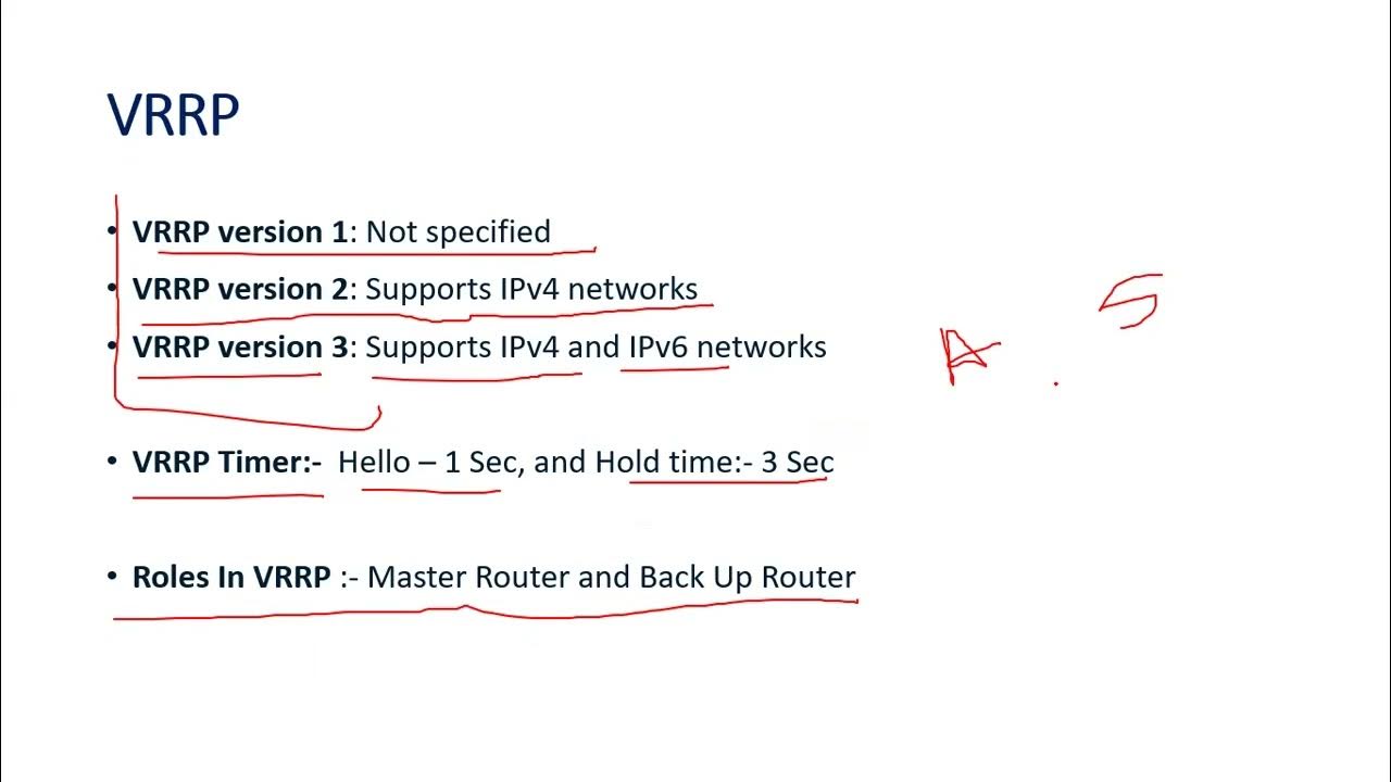 What is VRRP and Interview Questions of VRRP - YouTube