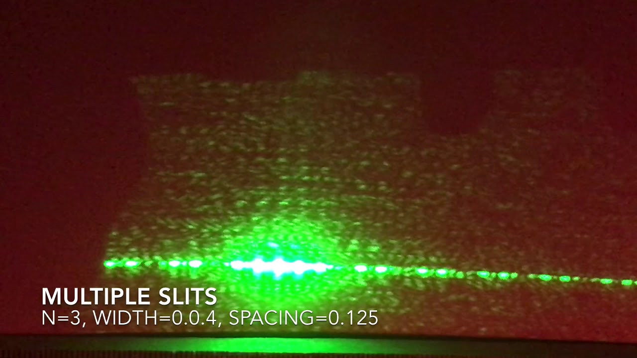 Diffraction and Interference - YouTube