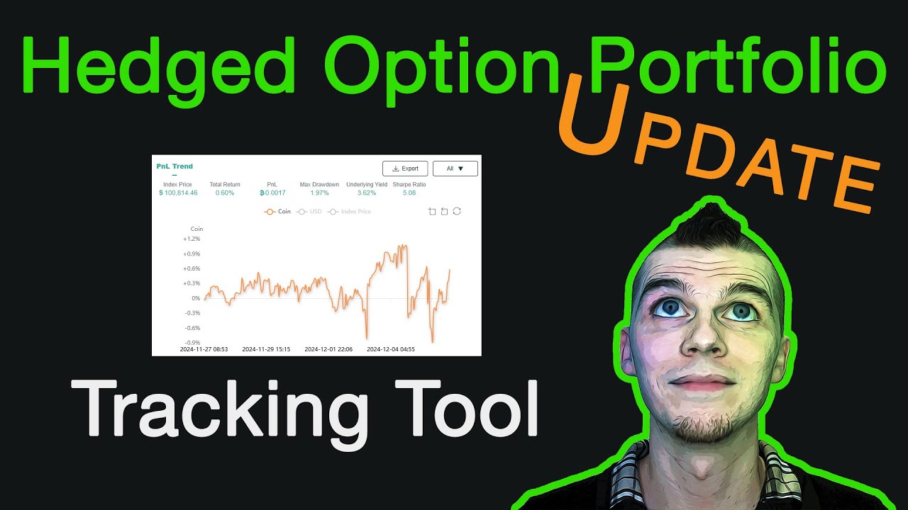 Choppy But Interesting Week - Weekly Portfolio Update - 2024-12-06 ...