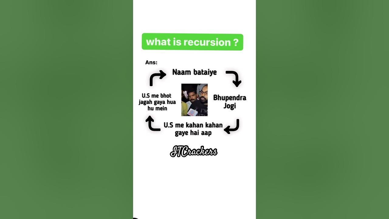 Recursion in programming language be like …………@sampatdeoraa @freecodecamp @CodeWithHarry - YouTube