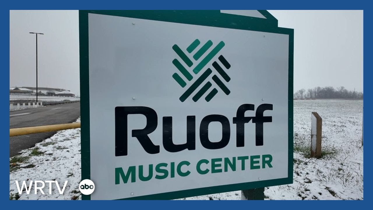 New fee to park at Ruoff Music Center - YouTube