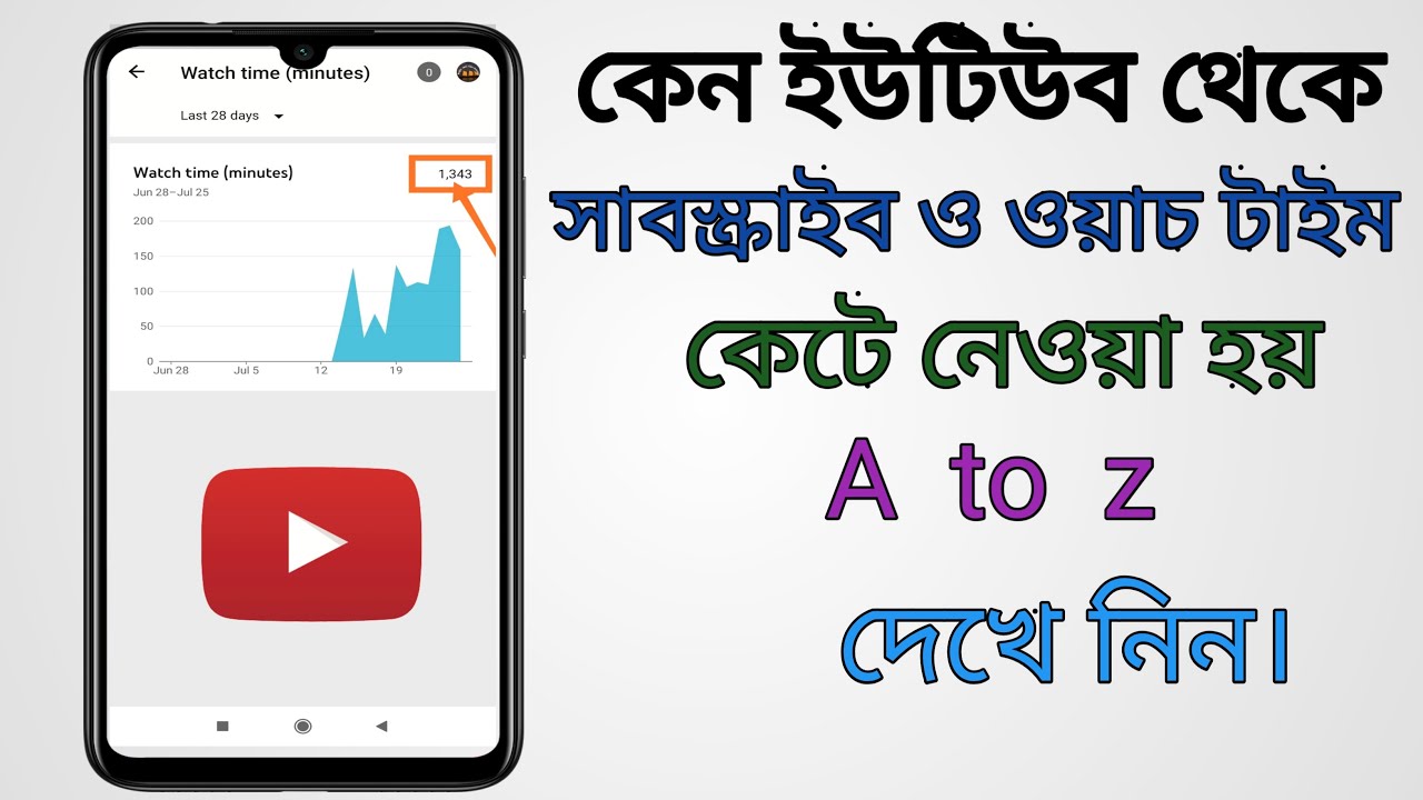 Watchtime subscribe on YouTube channel decreases? ইউটিউব চ্যানেল থেকে ...