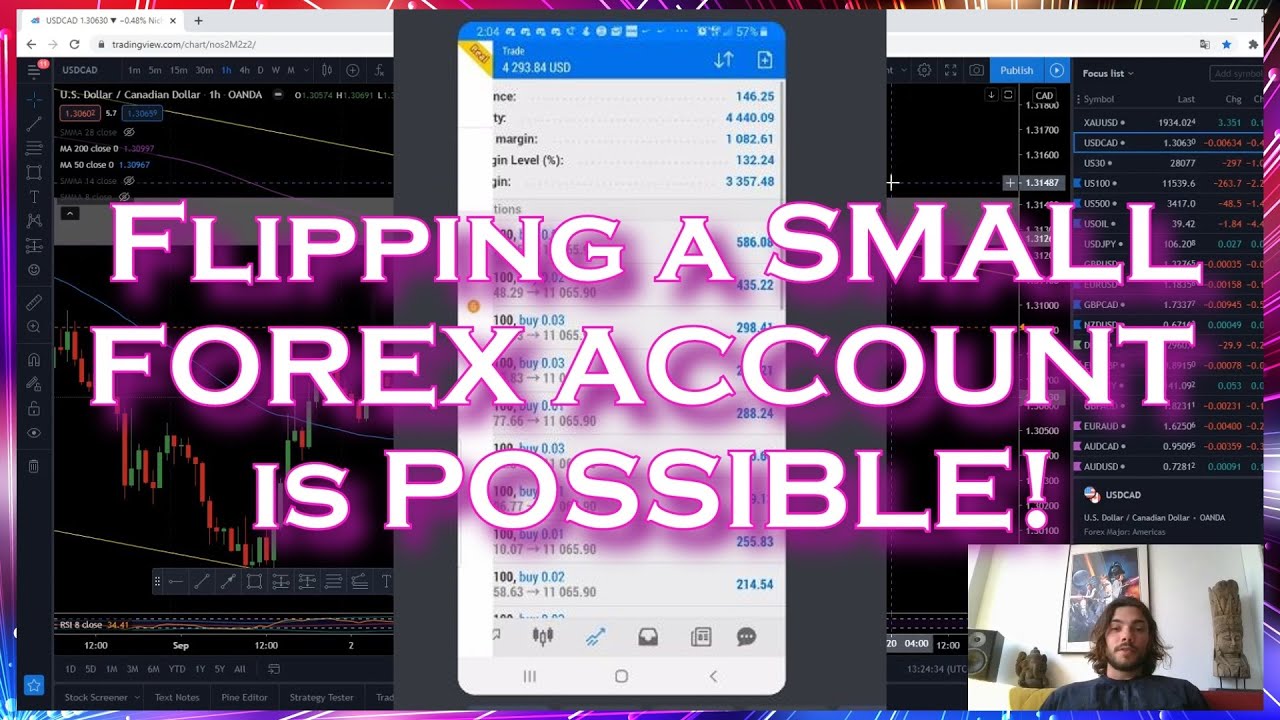 How to flip small FOREX Accounts VERY QUICK on Gold (XAU/USD), Dow ...