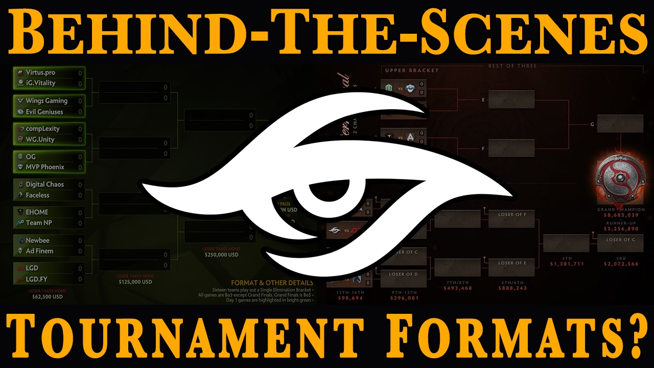 Dota 2 | Team Secret EXCLUSIVE Interview: Tournament Formats? | Behind ...