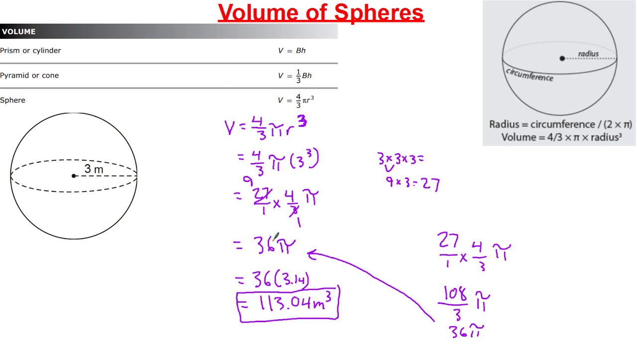Volume of Spheres - YouTube