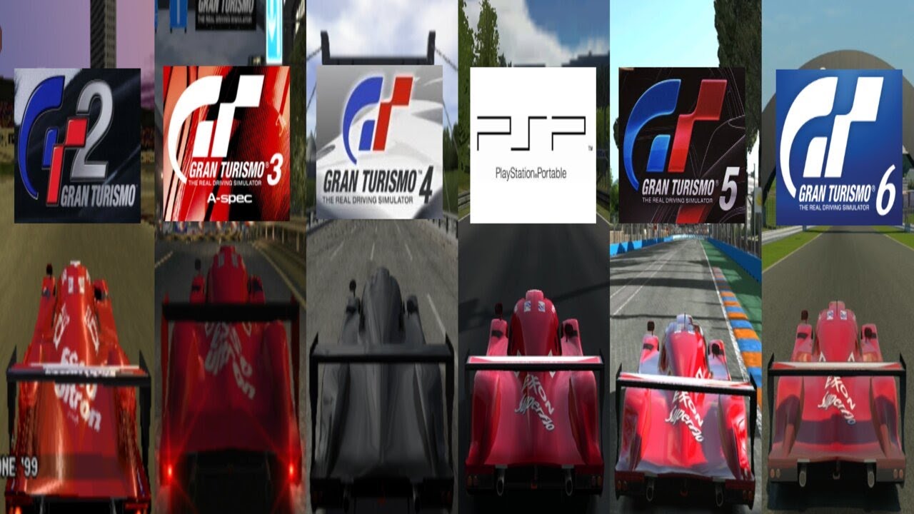 Evolution of the Toyota GT-One (TS020) '99 in Gran Turismo [OLD VERSION ...