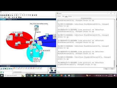 Cisco Inter VLAN routing Sub Interface - YouTube