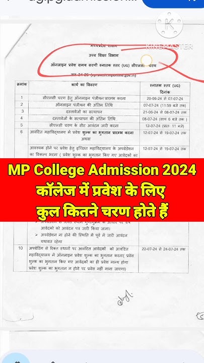 Mp College Admission 2024 Total Round कॉलेज में प्रवेश के लिए कुल