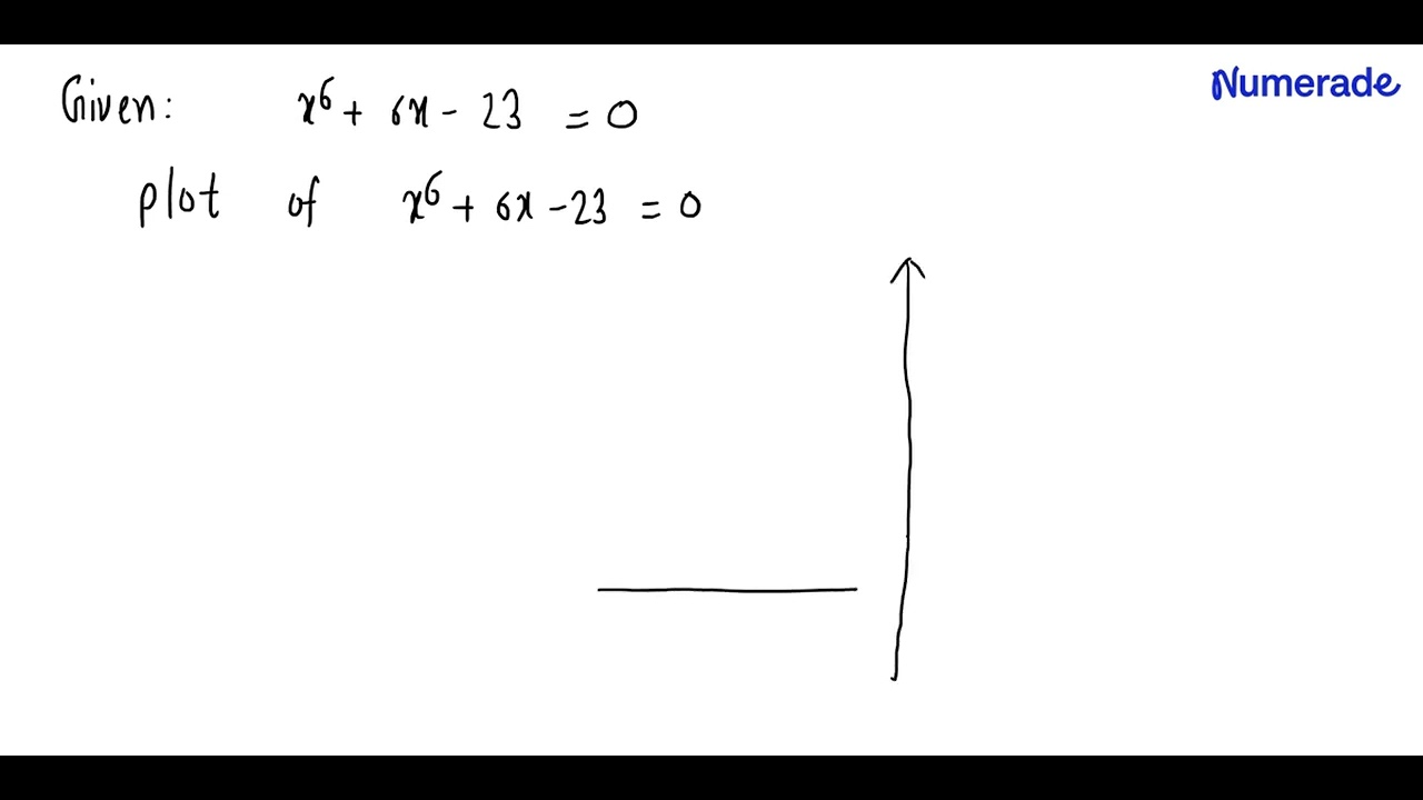 Question (1 Point) The equation 76 + 6 - 23 = 0 has at most One real ...