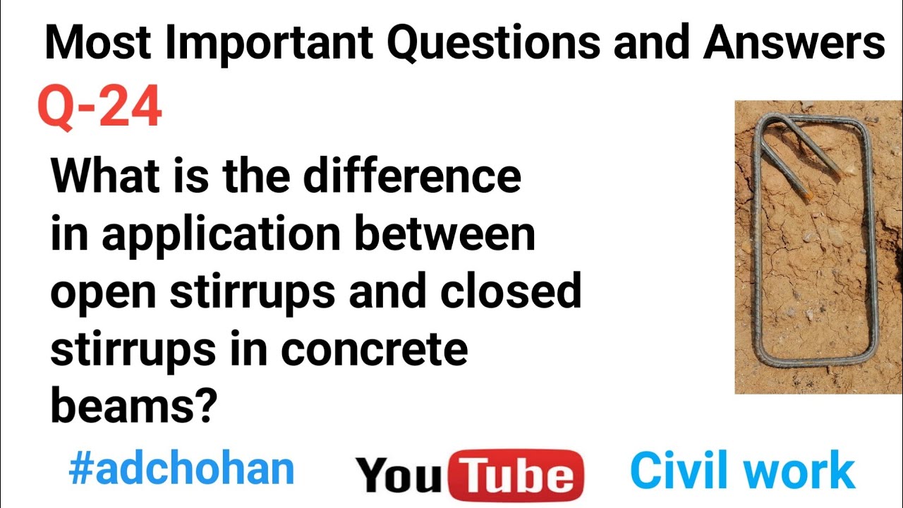 Stirrups, Open Stirrups,Close Stirrups,Beams, Civil Engineering ...