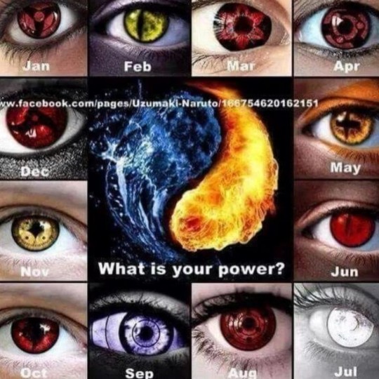 Your month disinterested you're eyes ☠️ #shorts #naruto #anime # ...