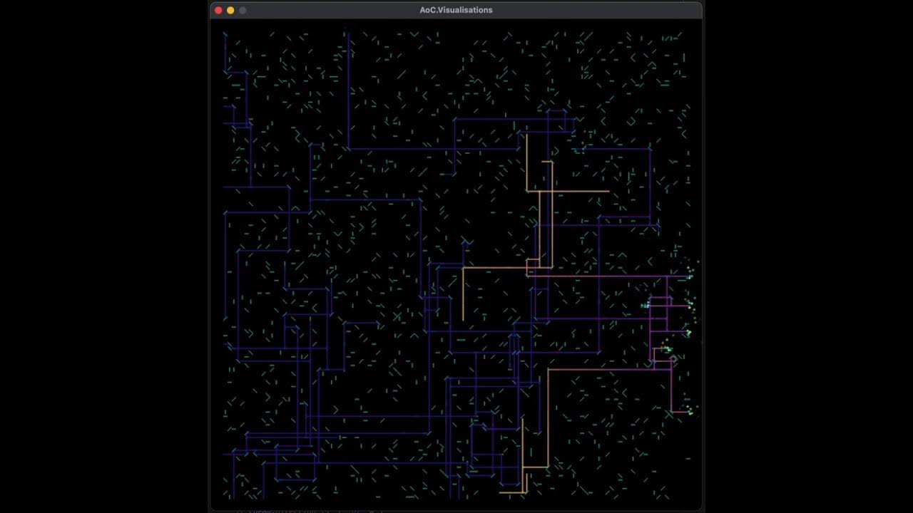 Advent of Code 2023 Day 16 Part 1 Visualisation (The Floor Will Be Lava) - YouTube