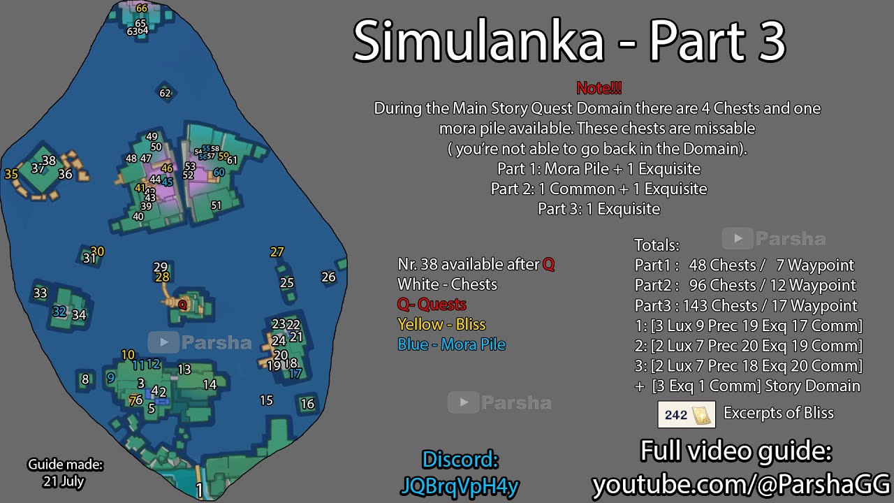 Simulanka - Part 3 - Full Exploration Guide - YouTube