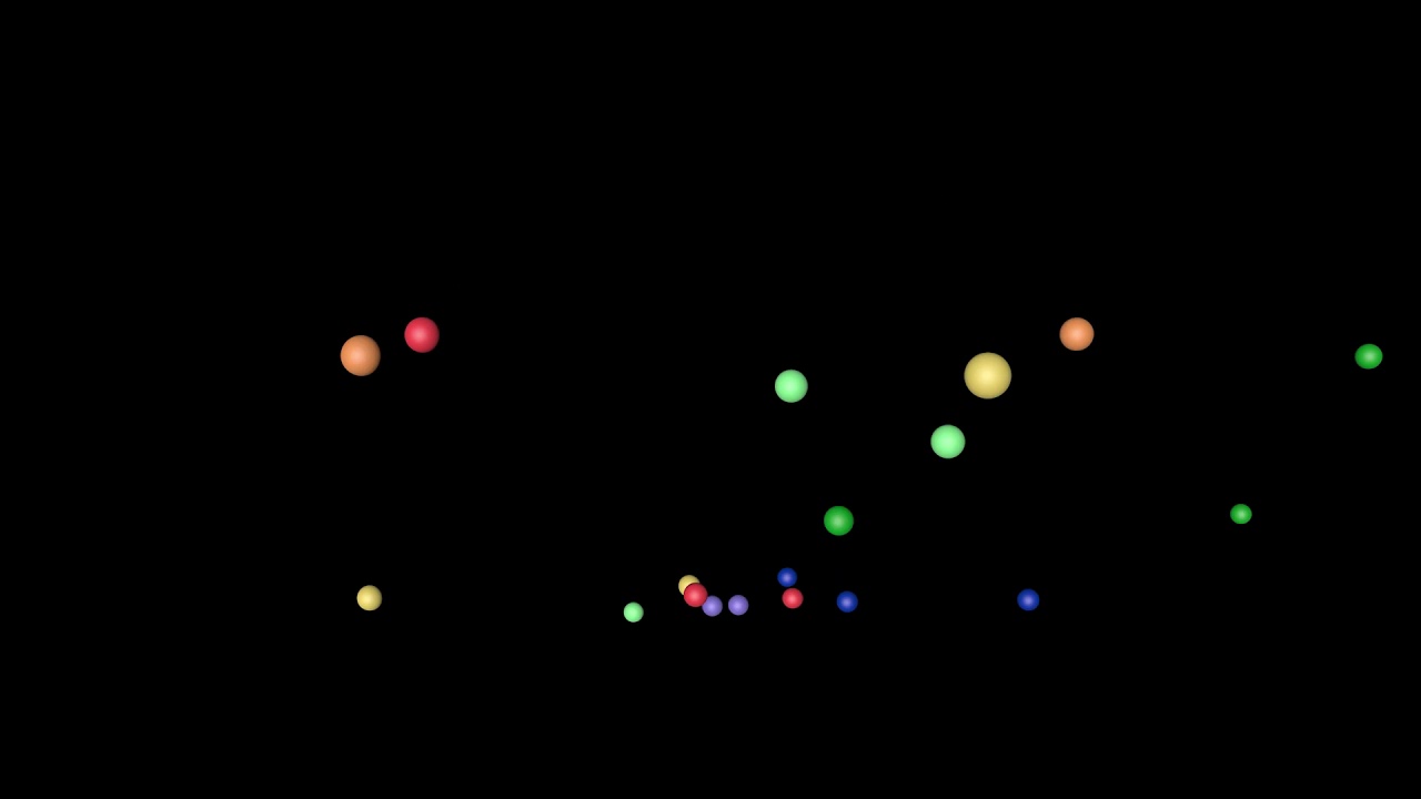 Cinema 4D Rainbow ball Demo - YouTube