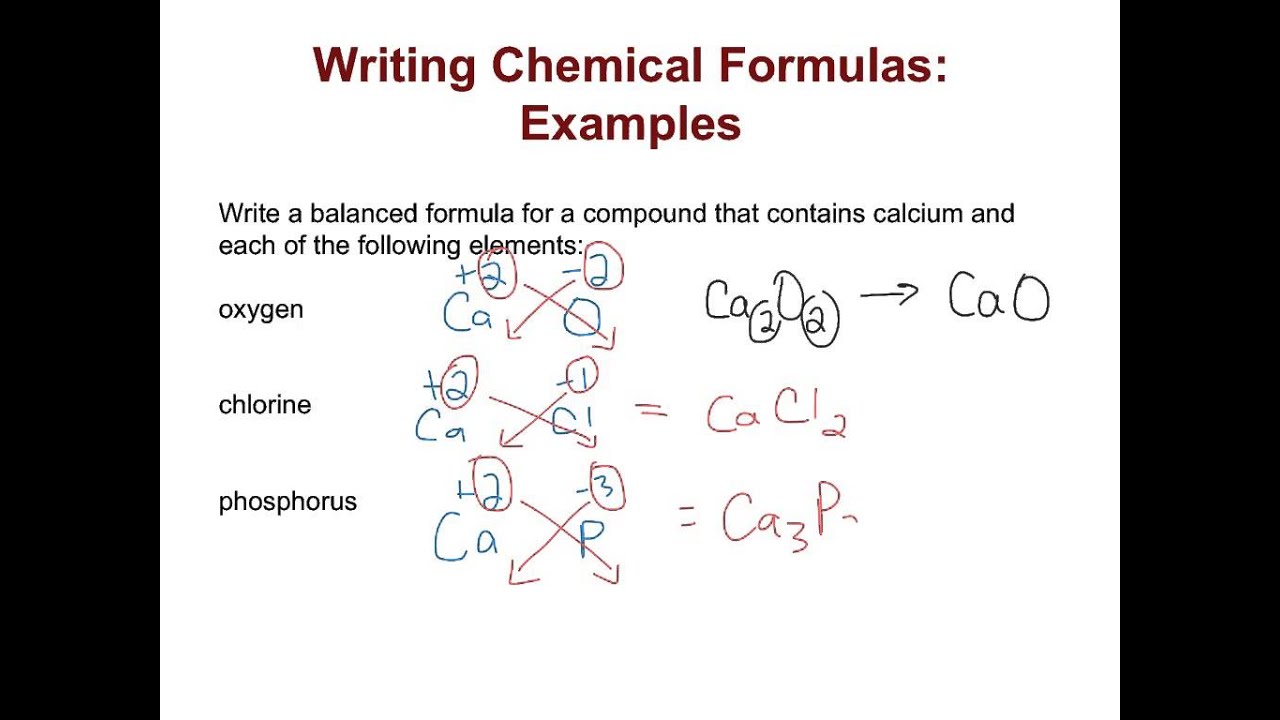2 1 Binary Ionic Compounds YouTube 2-1-binary-ionic-compounds-youtube
