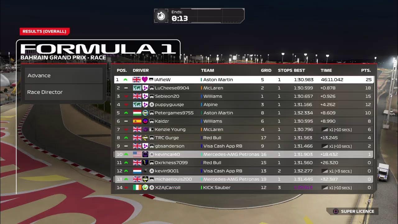 P10 F1 24 SKG Racing League Tier 3 Bahrain GP Race Mercedes Formula 1 Gran Prix - YouTube
