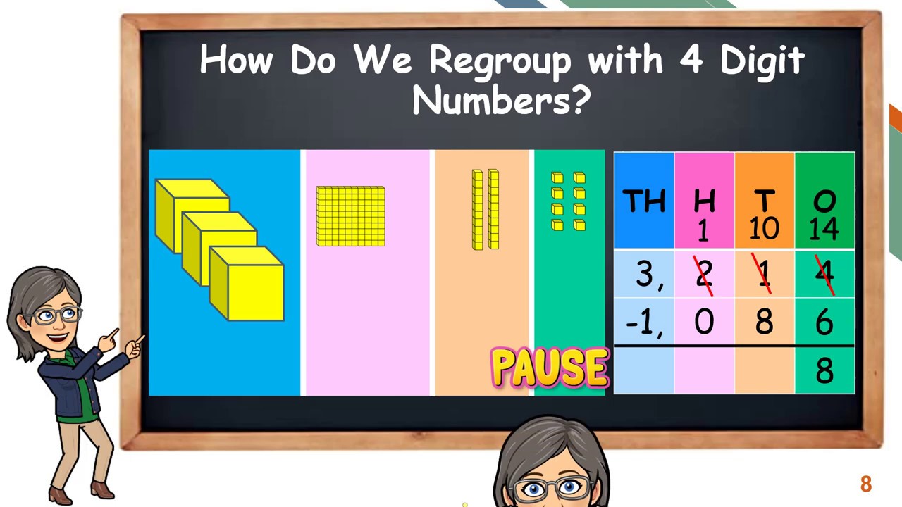 Subtraction Lesson 2 SumLearn4thgr Hoppas For Kids YouTube subtraction-lesson-2-sumlearn4thgr-hoppas-for-kids-youtube