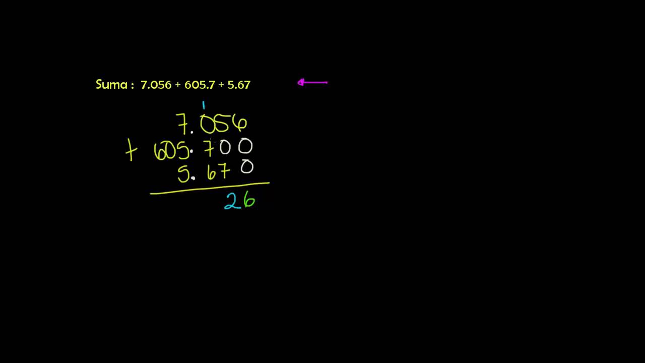 Suma con decimales. Ejemplo 3 - YouTube