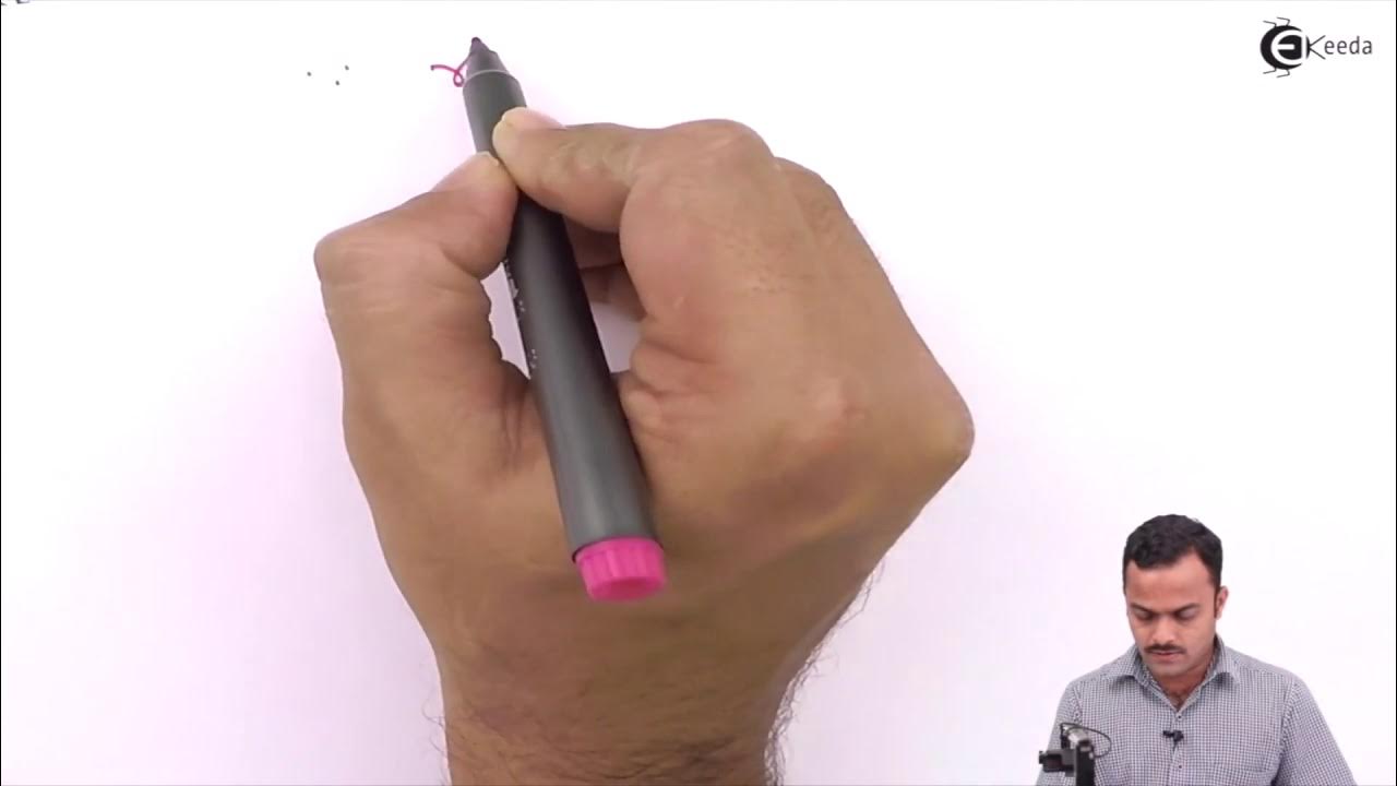 Concept of Causality and Stability | Z-Transform | Signals and System - YouTube