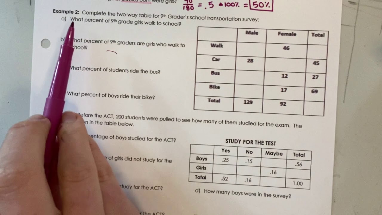 Two-Way Tables Examples (NC 8th Grade Math) - YouTube