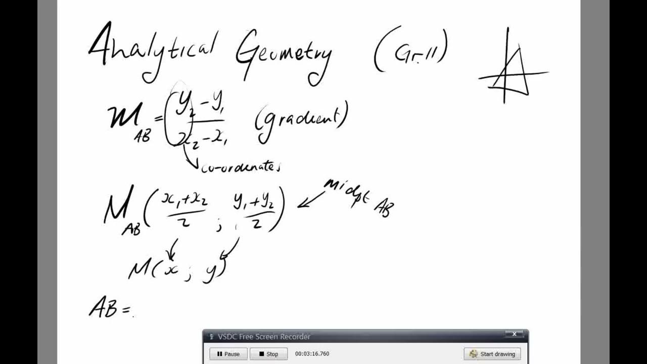 Analytical Geometry - Summary Video - Grade 11 - YouTube
