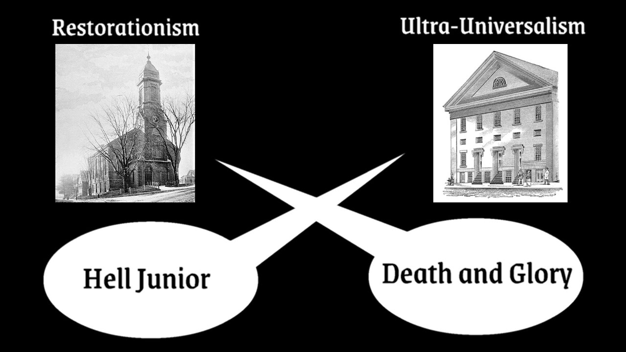 The Restorationist Controversy (Universalist History) - YouTube