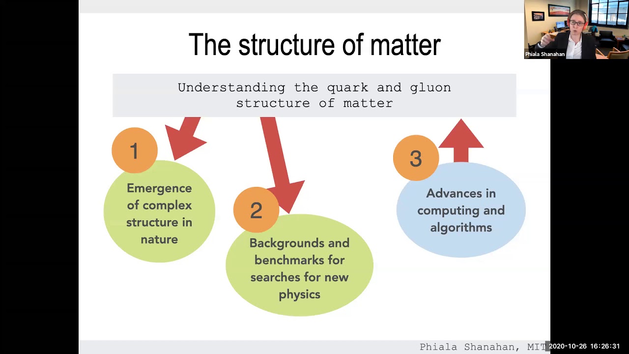 October 26, 2020: Phiala Shanahan - YouTube