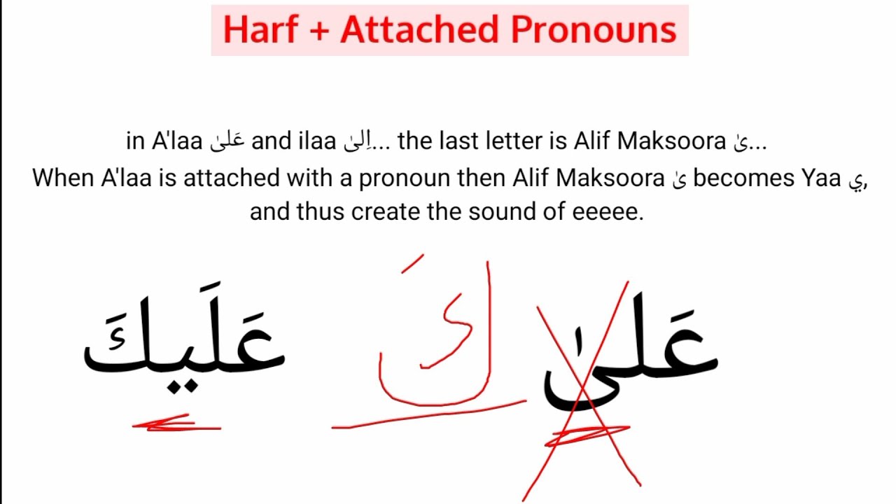 Easy Arabic Lesson 51 | Attached pronoun with Harf Majroor (Harf of ...