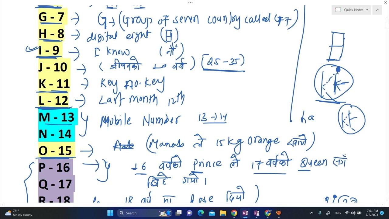 Coding and Decoding IQ | LoKsewa coding and decoding IQ | IQ by ...