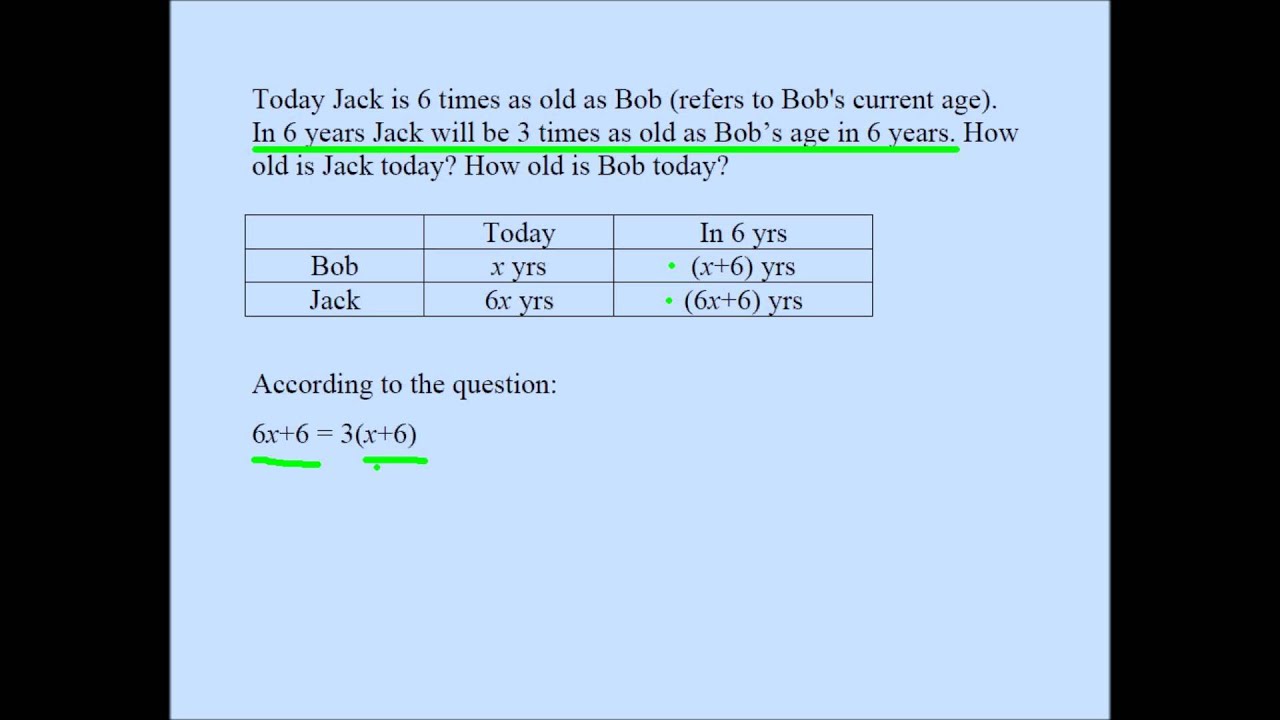 Middle School Algebra Age Problem - YouTube