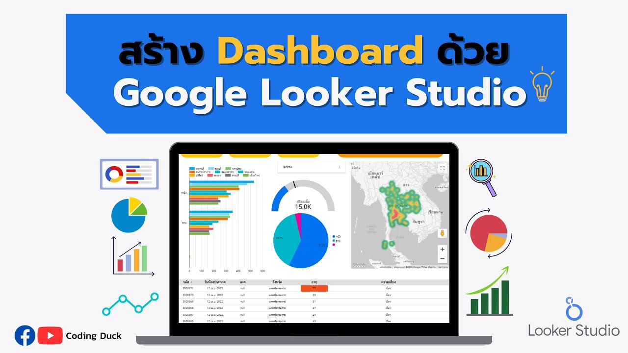 สร้าง Report ด้วย Google Looker Studio (Full Version) - YouTube