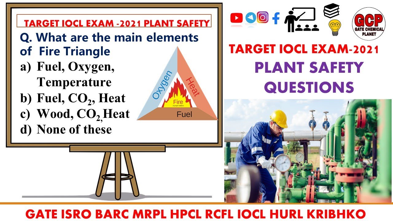 TARGET IOCL EXAM 2021🔥🔥 PREVIOUS YEAR QUESTIONS🔥🔥ON PLANT SAFETY🔥MOST ...