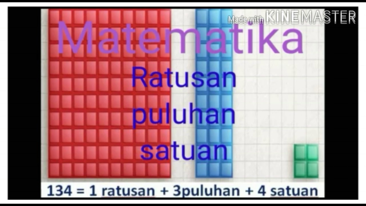 Mengenal Ratusan Puluhan dan Satuan😄 - YouTube