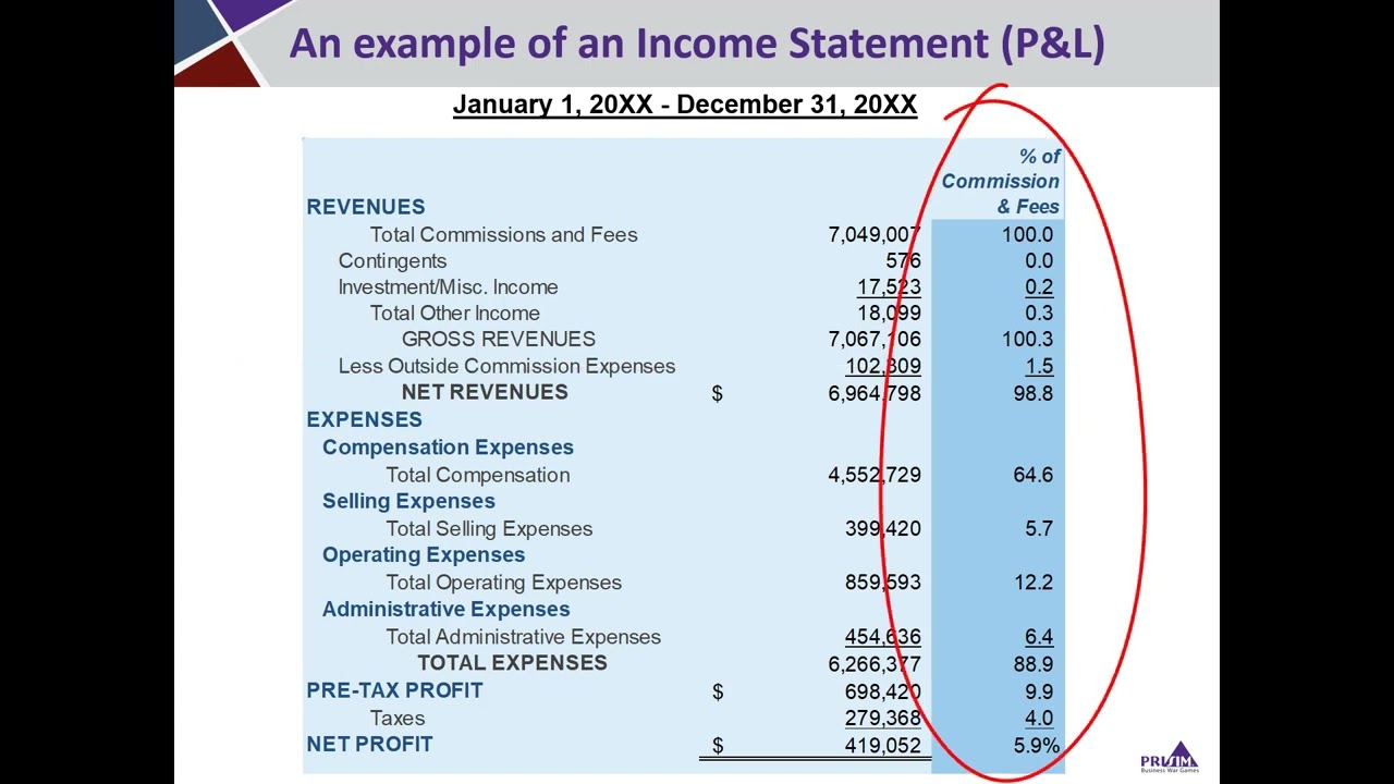 Statement Of Insurance