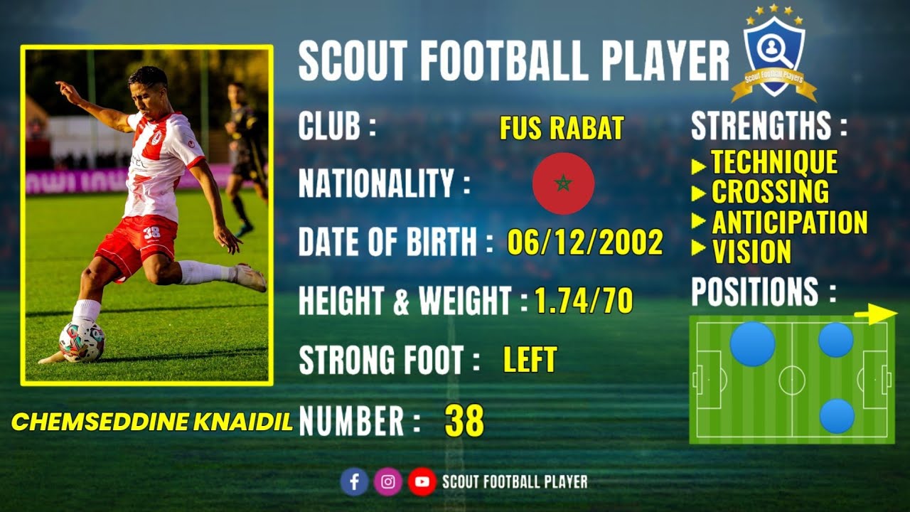 CHEMSEDDINE KNAIDIL 🔵 LEFT BACK & WINGER 🔵 FUS RABAT 🔵 BEST OF 2022/23 FHD - YouTube