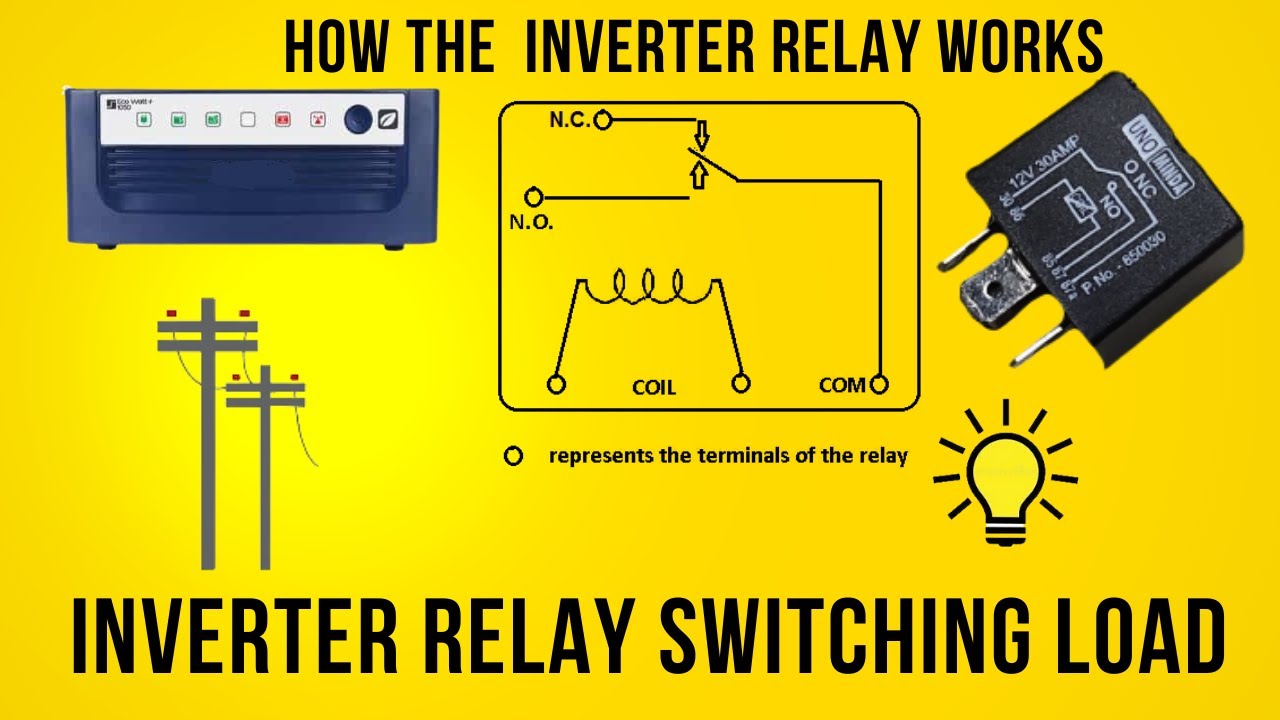 how the inverter relay switching inside Inverter | Inverter Relay Works ...