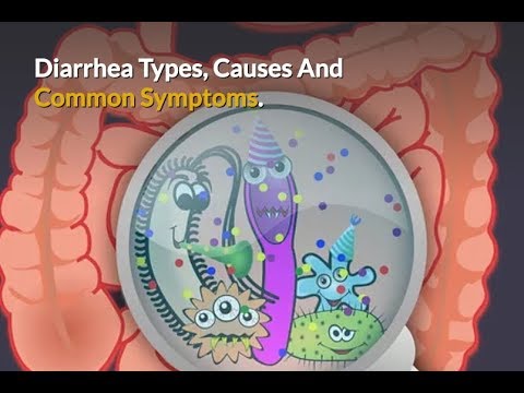 Types Of Diarrhea, Causes & Common Symptoms To Watch Out For - YouTube