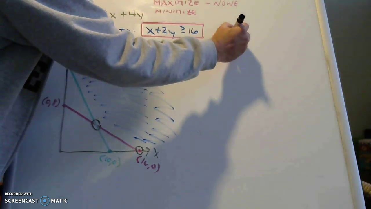 Min, Max Example 5 3 - YouTube