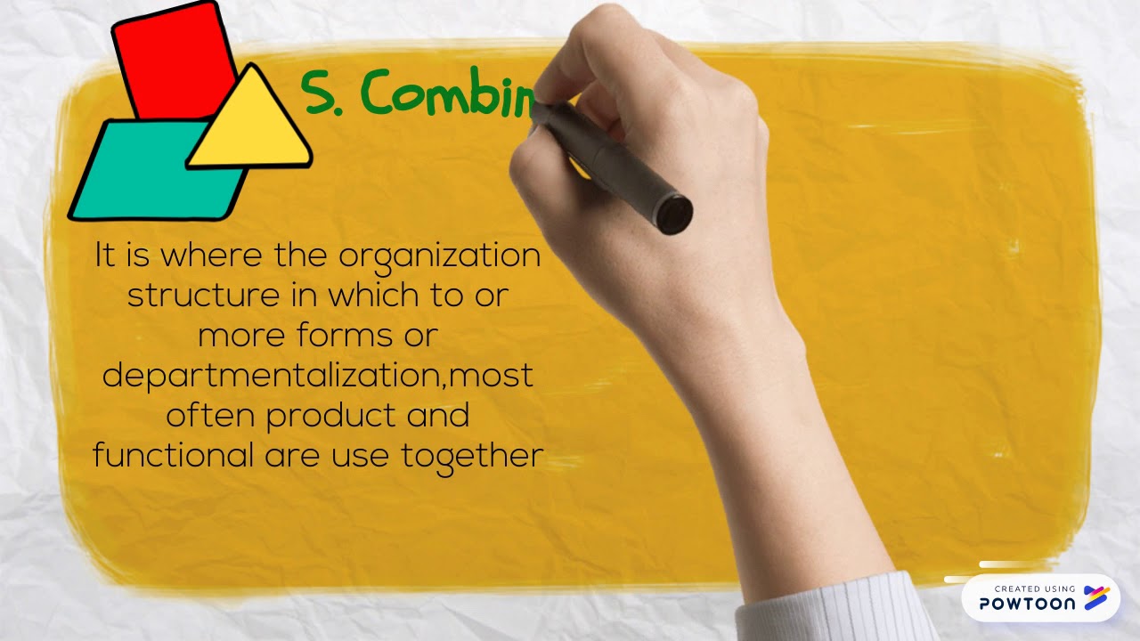 CREATING FLEXIBLE ORGANIZATION - YouTube