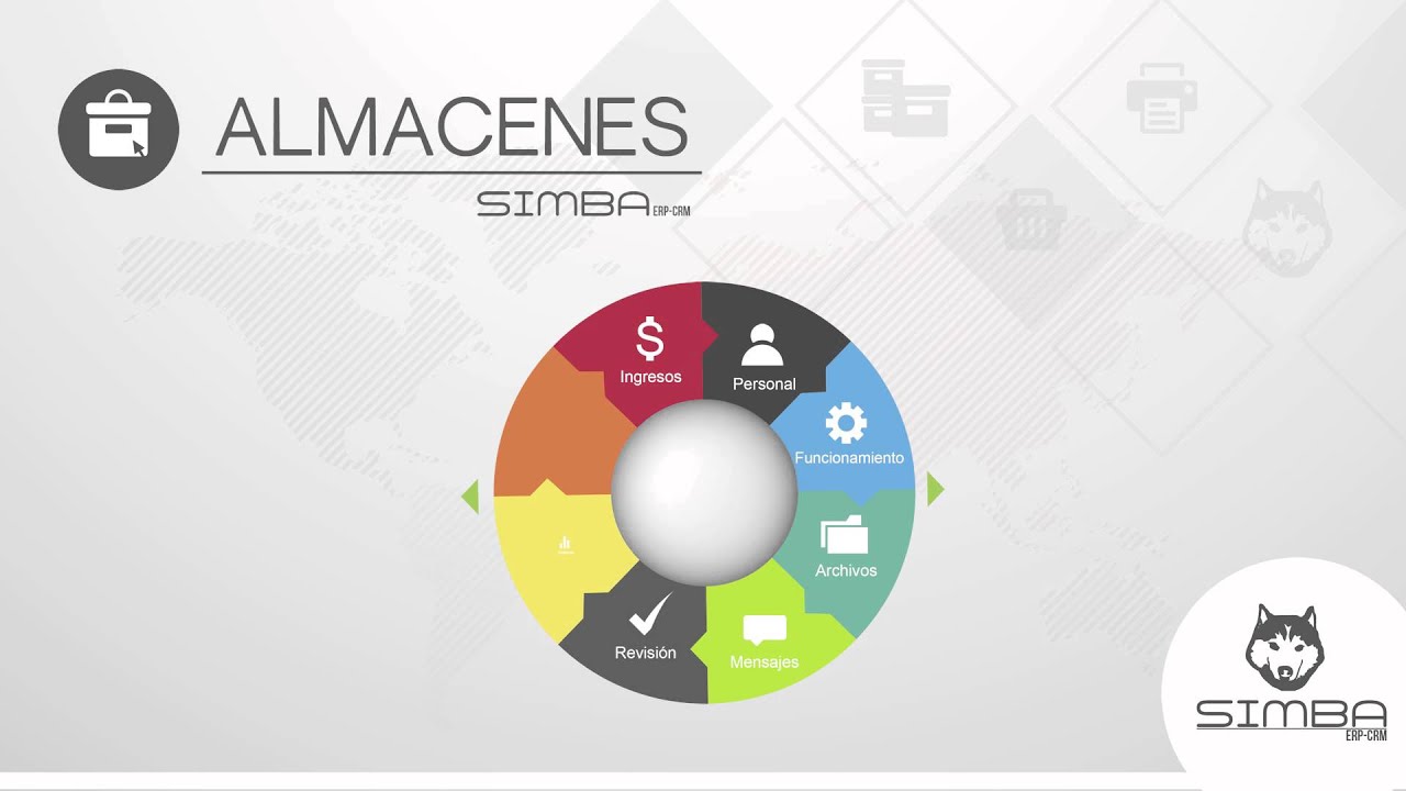 SIMBA ERP Almacenes - YouTube