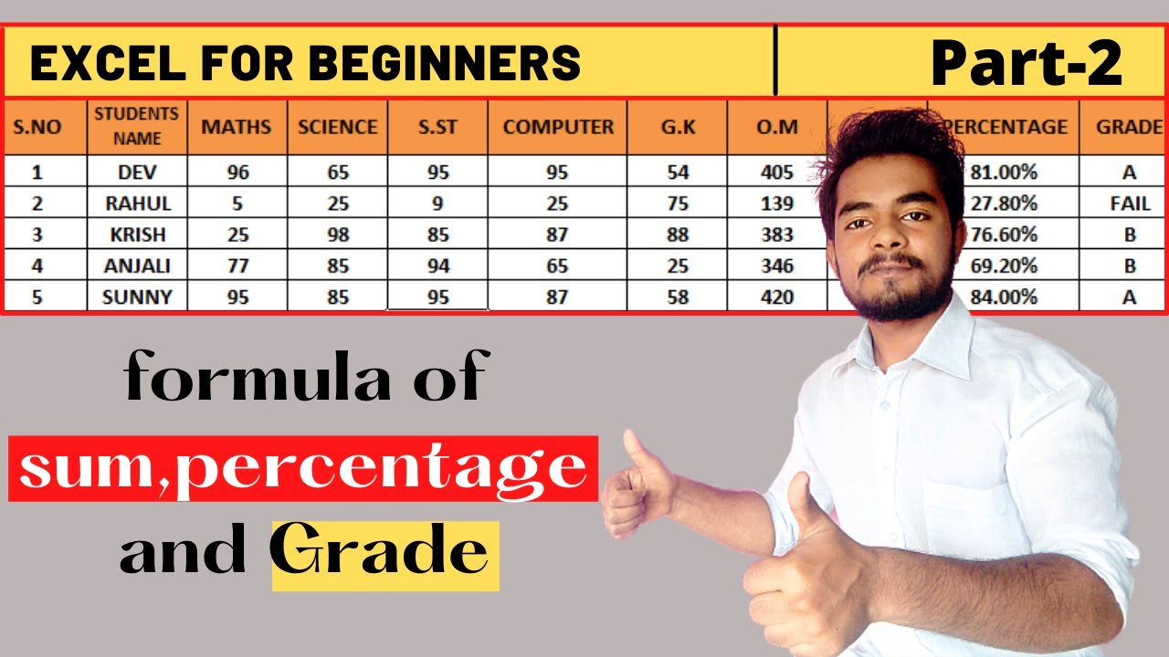 Formula Of Sum Percentage If Function Grade MS Excel 2007 Tutorial Formula Of Sum Percentage If Function Grade MS Excel 2007 Tutorial