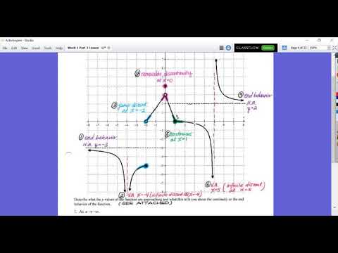 HPC Wk 1 Pt 3 Lesson Limit Notation and Continuity - YouTube
