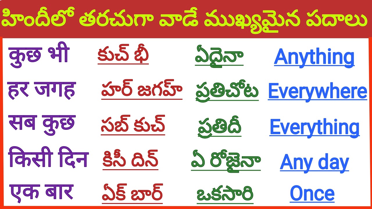 Daily Use Hindi Words In Telugu And English Learn Telugu To Hindi daily-use-hindi-words-in-telugu-and-english-learn-telugu-to-hindi