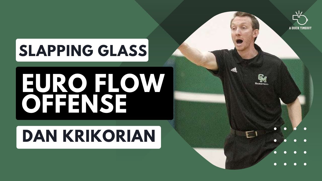 Euro Ball Screen FILM SESSION with Slappin' Glass' Dan Krikorian - YouTube